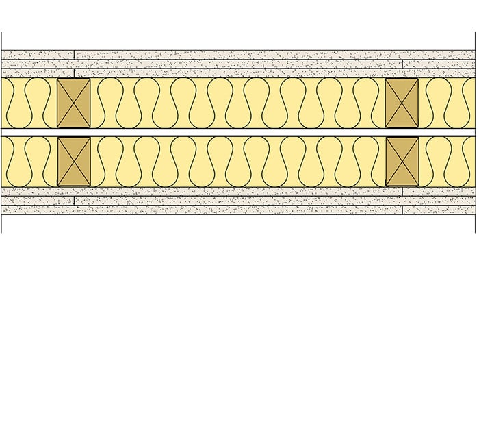 IV20: Lägenhetsskiljande vägg, icke bärande Gyproc stålregel | Saint ...
