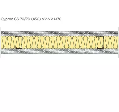IV28: Våtrumsvägg, icke bärande Gyproc stålregel | Saint-Gobain Sweden