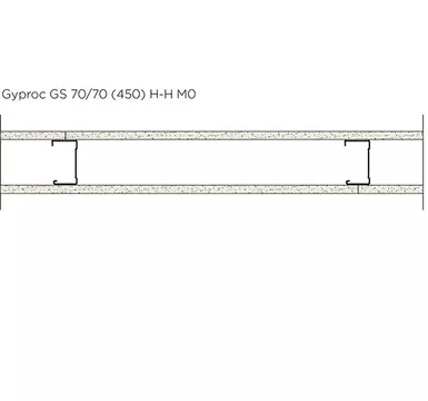 IV17: Mellanvägg, icke bärande Gyproc stålregel | Saint-Gobain Sweden