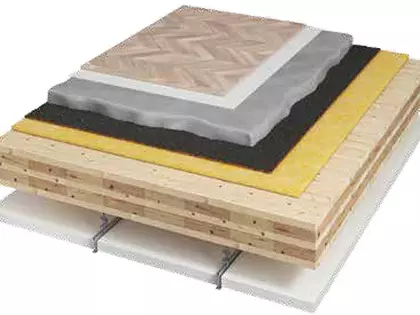 MBL7: Golv med undertak och golvgips | Saint-Gobain Sweden