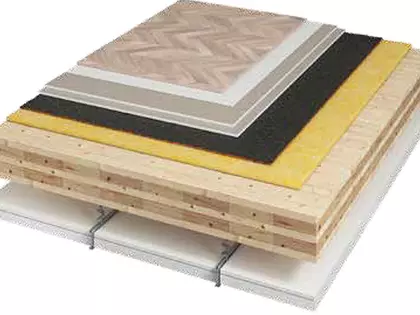 MBL7: Golv med undertak och golvgips | Saint-Gobain Sweden