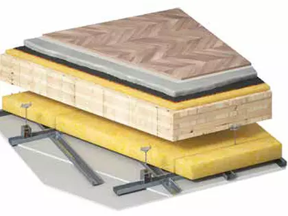 MBL8: Golvgips, stegljudsisolering och gipsundertak | Saint-Gobain Sweden